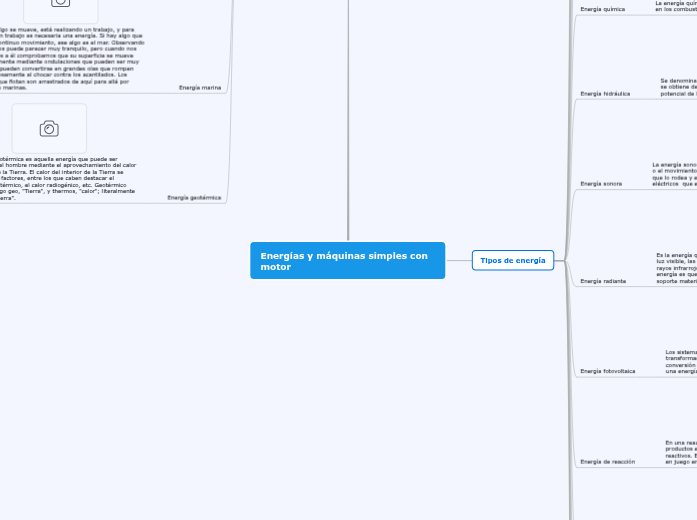Energías y máquinas simples con motor - Mind Map